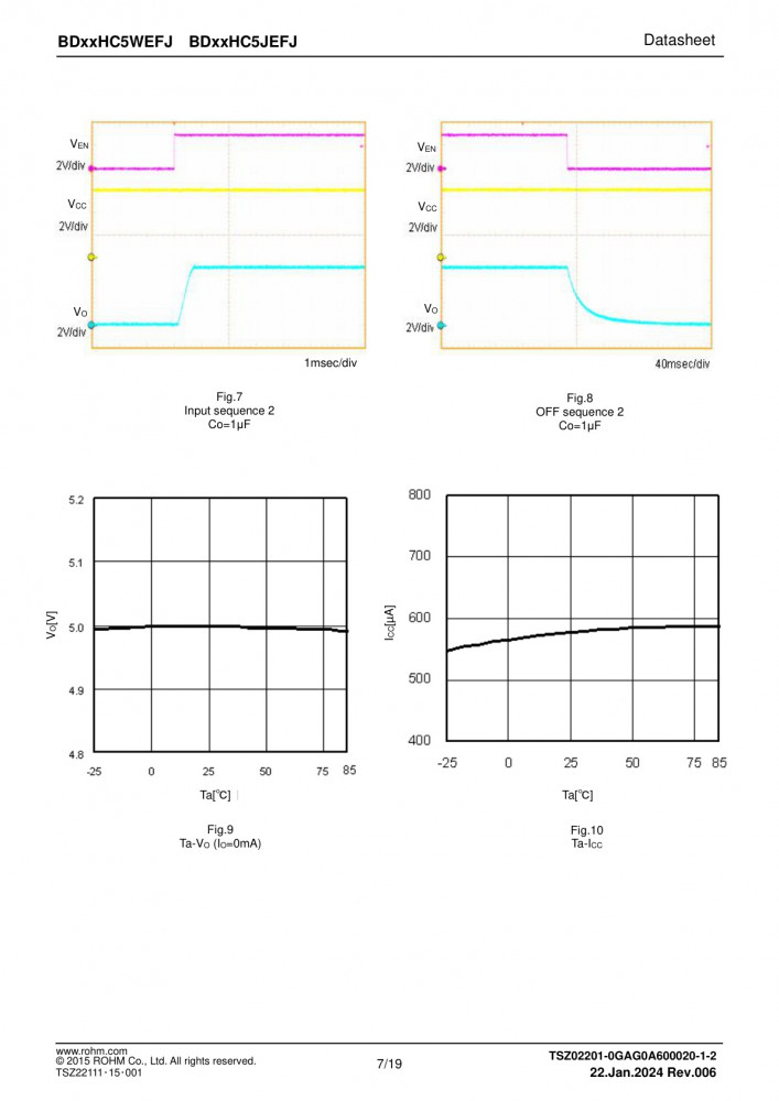 BD50HC5WEFJ-E2 document page 7