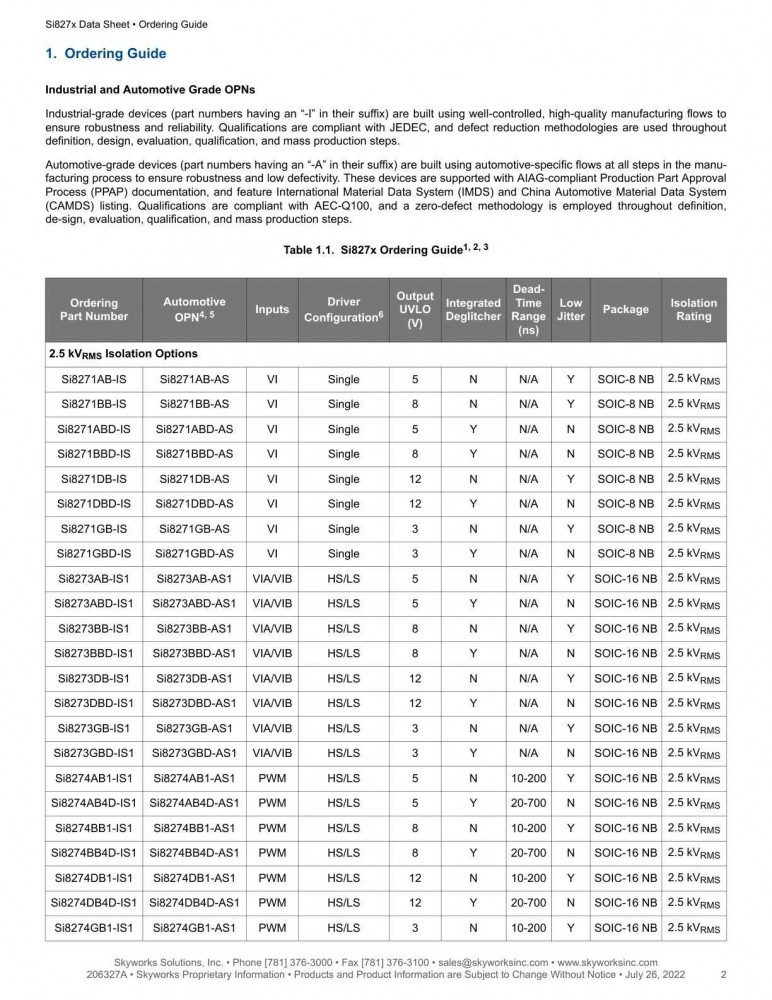 SI8273GBD-IS1 datasheet page 2
