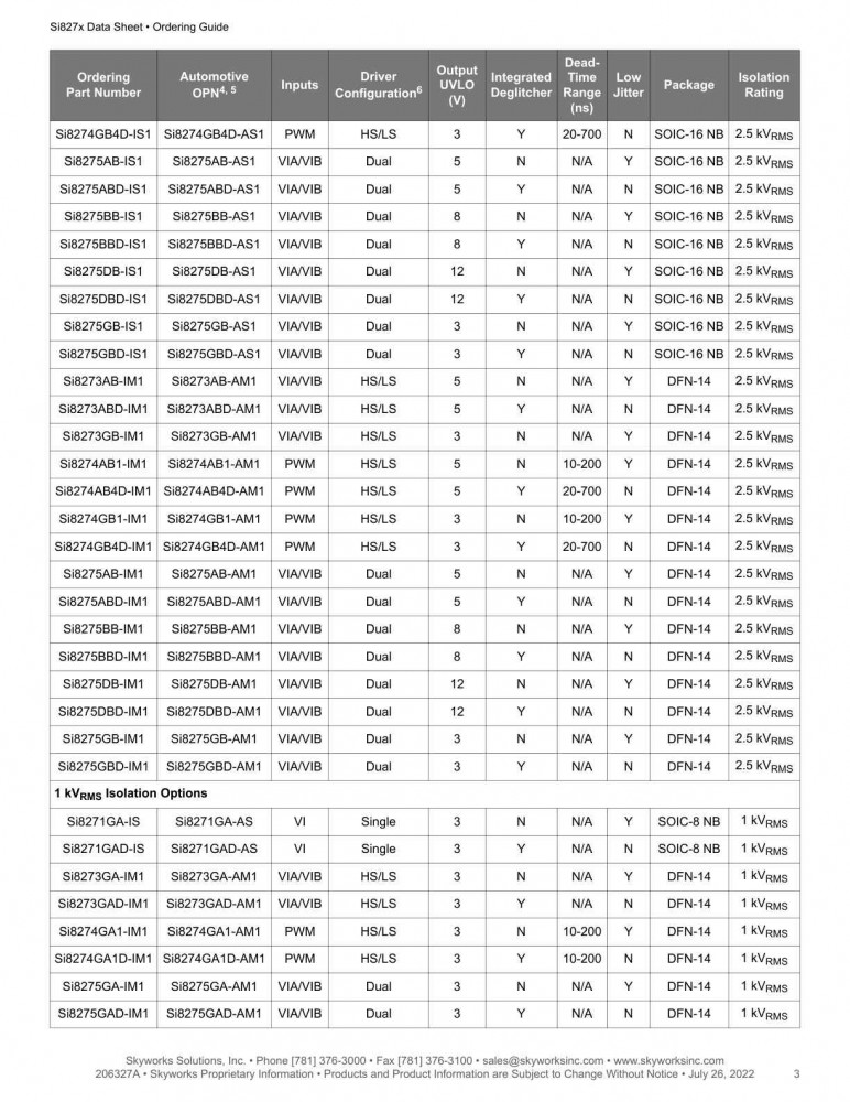 SI8273GBD-IS1 datasheet page 3
