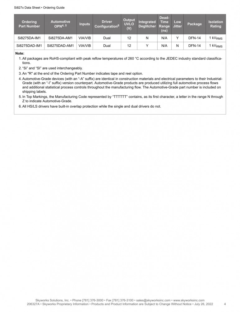 SI8273GBD-IS1 datasheet page 4
