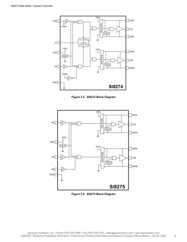 SI8273GBD-IS1 datasheet page 8