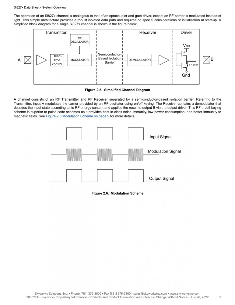 SI8273GBD-IS1 datasheet page 9