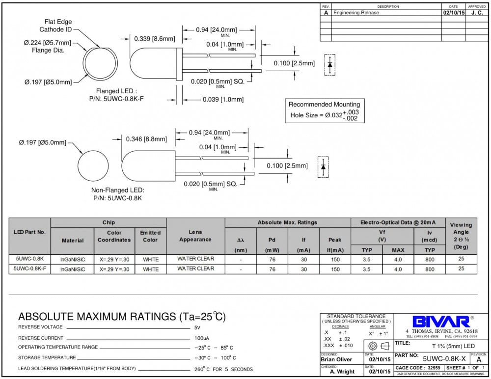 BIVAR 5UWC-0.8K datasheet page