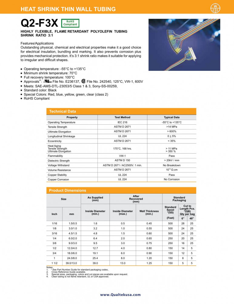 Q2-F3X heat-shrink tubing technical document page