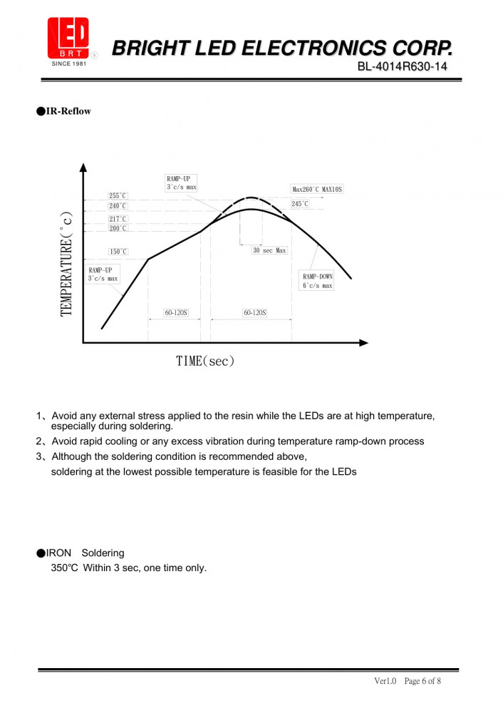 BL-4014R630-14 datasheet page 6