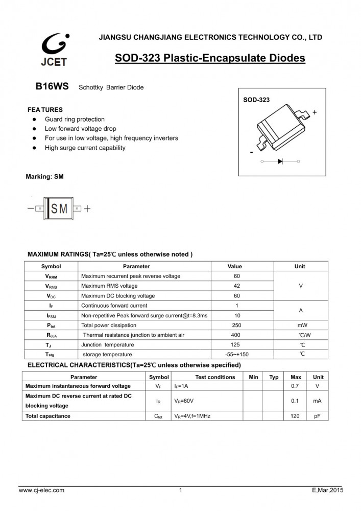 B16WS datasheet page 1