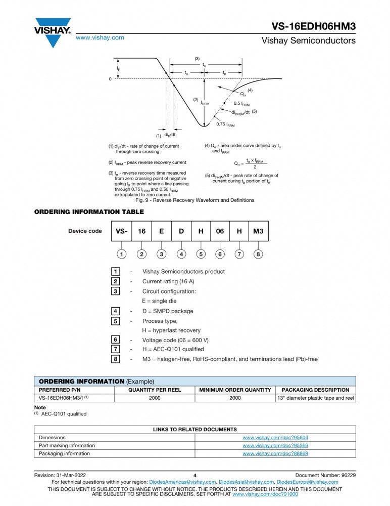 VS-16EDH06HM3/I datasheet page 4
