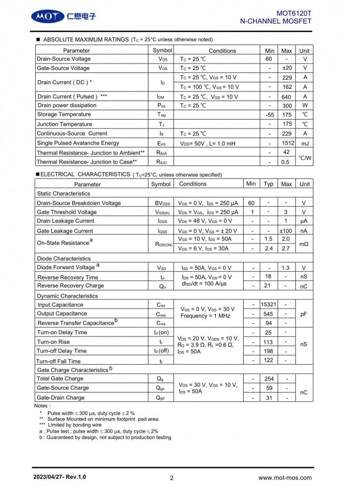 MOT6120T datasheet page 2