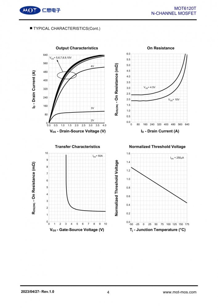 MOT6120T datasheet page 4