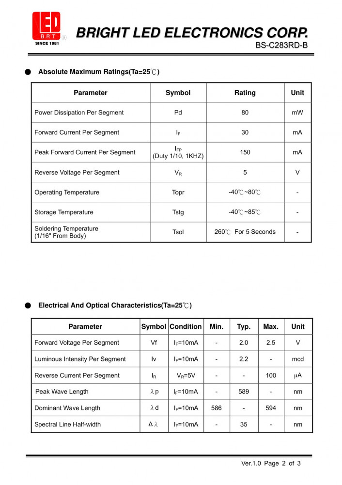 BS-C283RD-B datasheet page 2