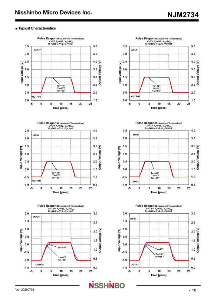 NJM2734 datasheet page 10