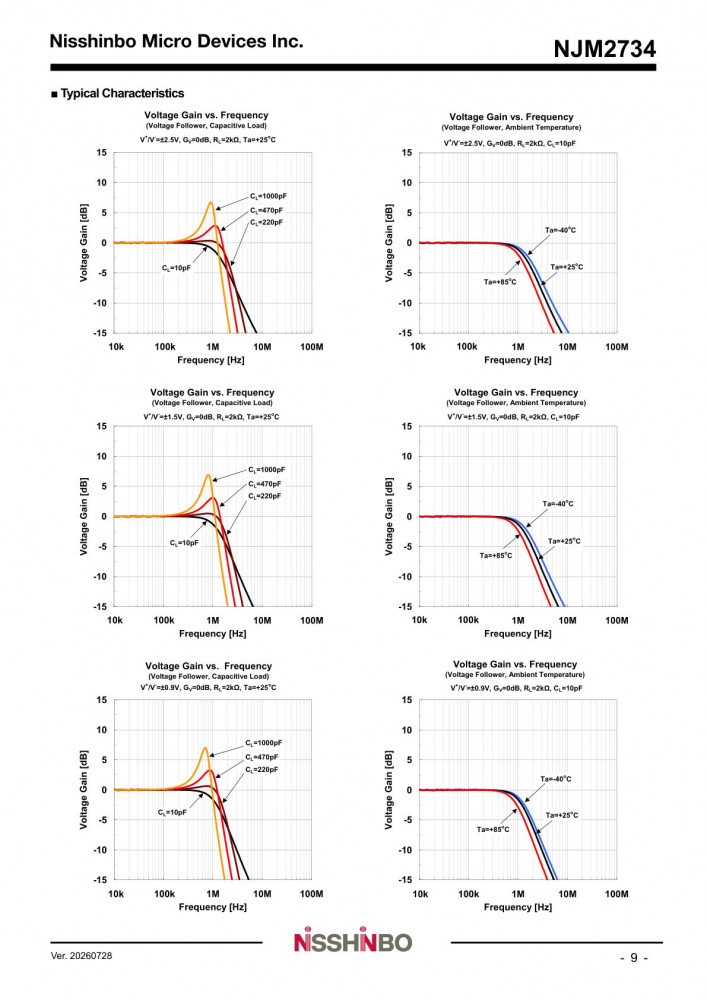NJM2734 datasheet page 9