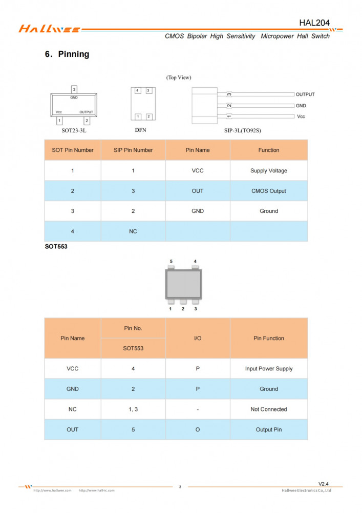 HAL204SO datasheet page 3