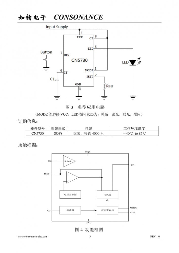 CN5730 datasheet page 3