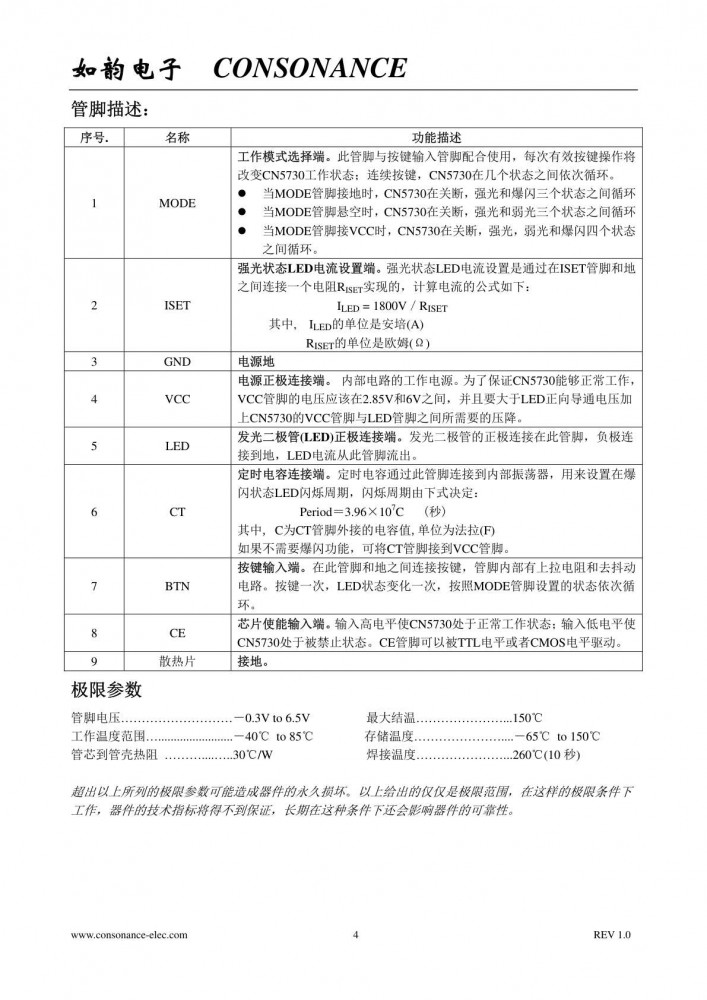 CN5730 datasheet page 4