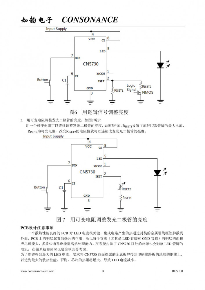 CN5730 datasheet page 8