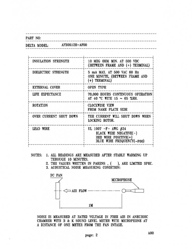 AFB0612H-AF00 specification page 2