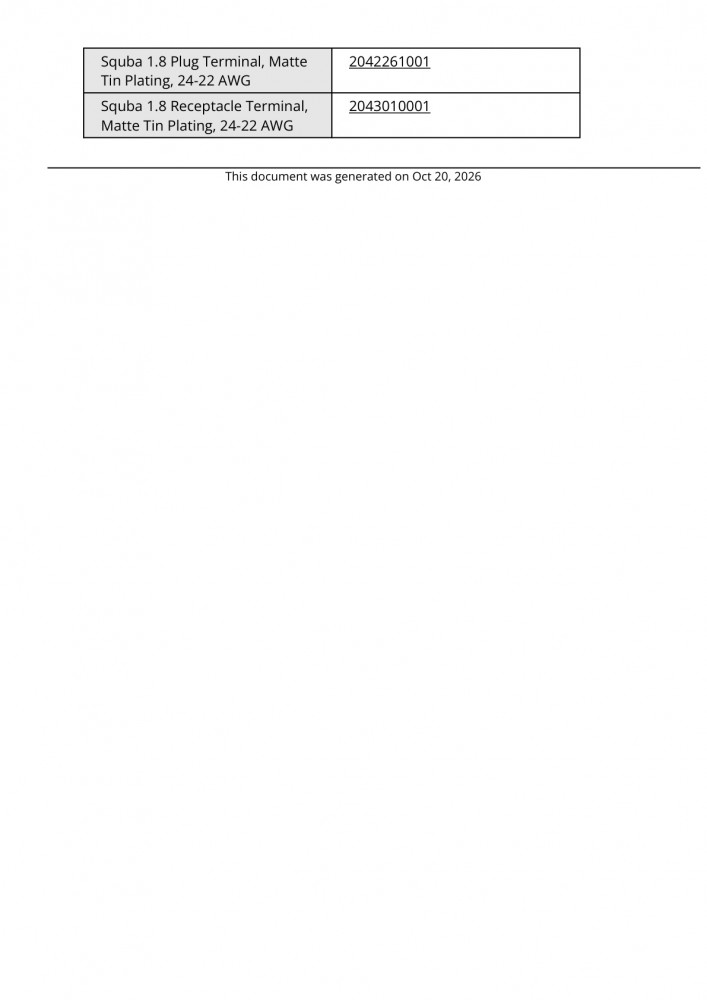 Product document preview, page 3
