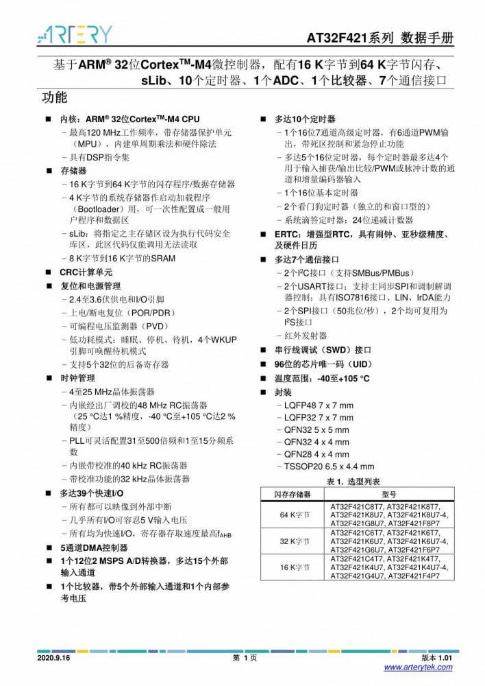 AT32F421 datasheet page 1