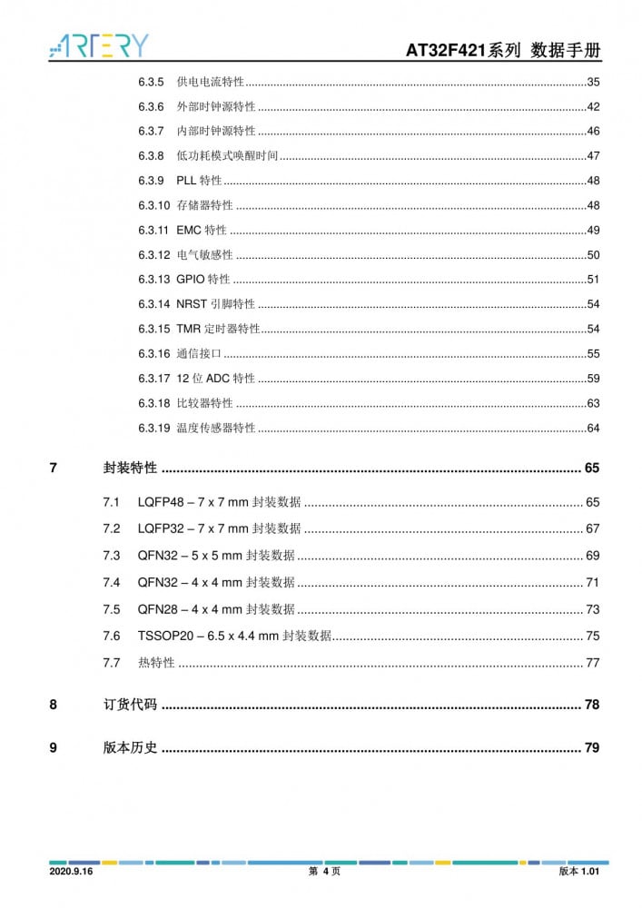 AT32F421 datasheet page 4