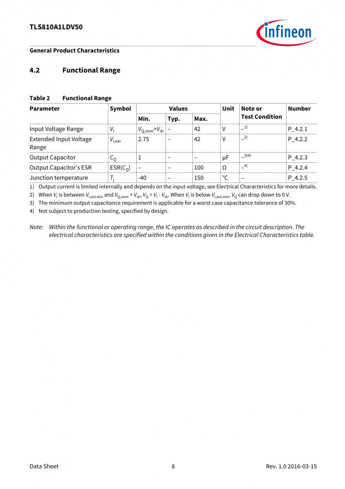TLS810A1 datasheet page 8