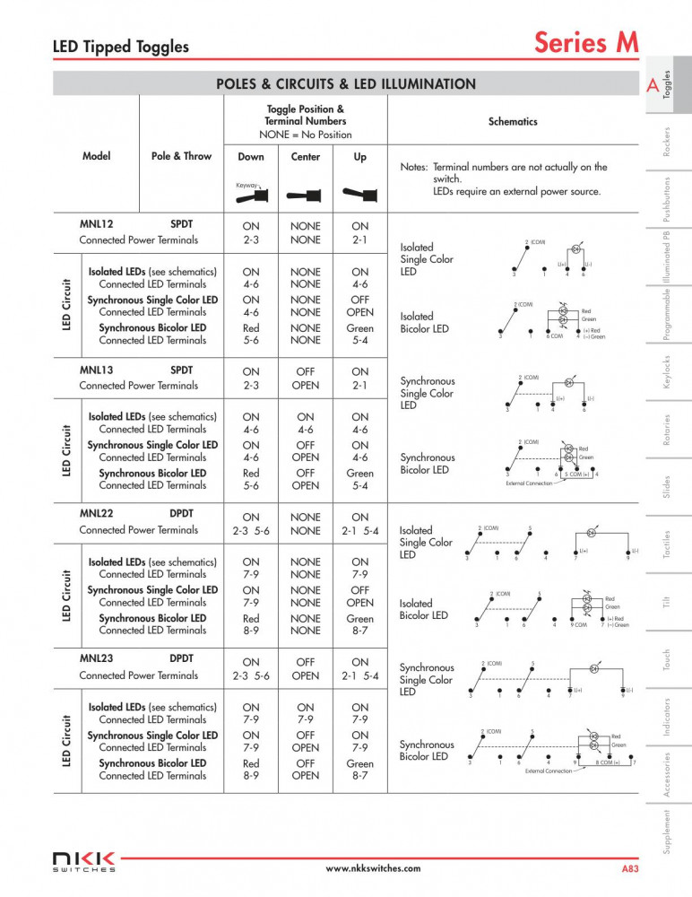 MNL12LEW03 technical document page 4