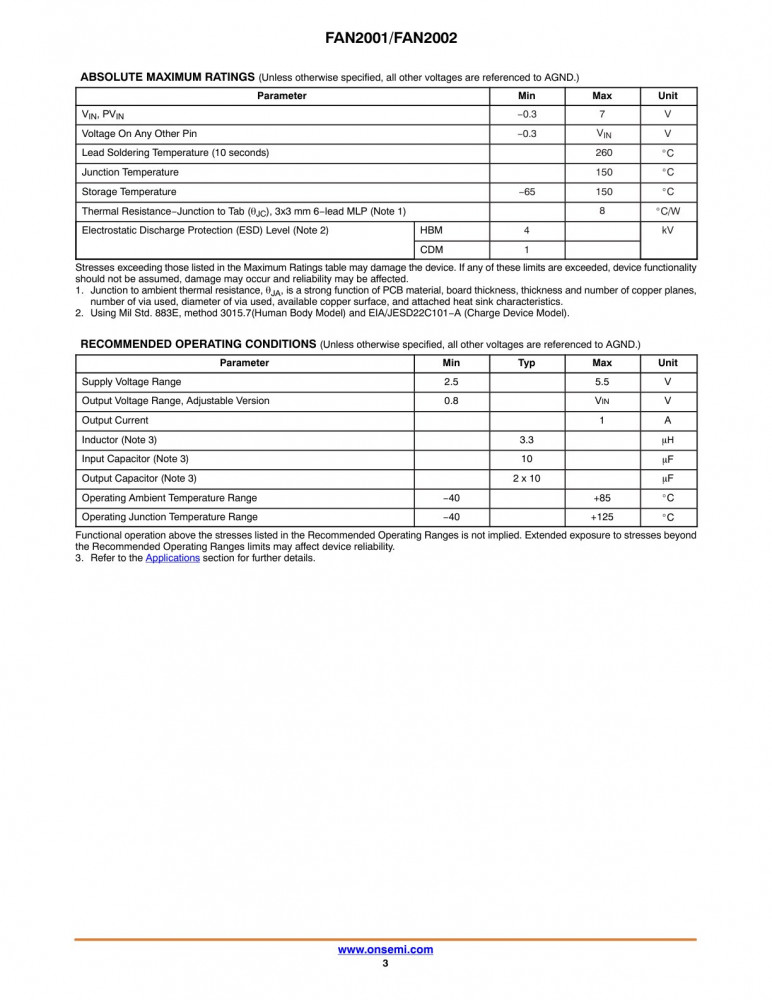 FAN2002 datasheet page 3