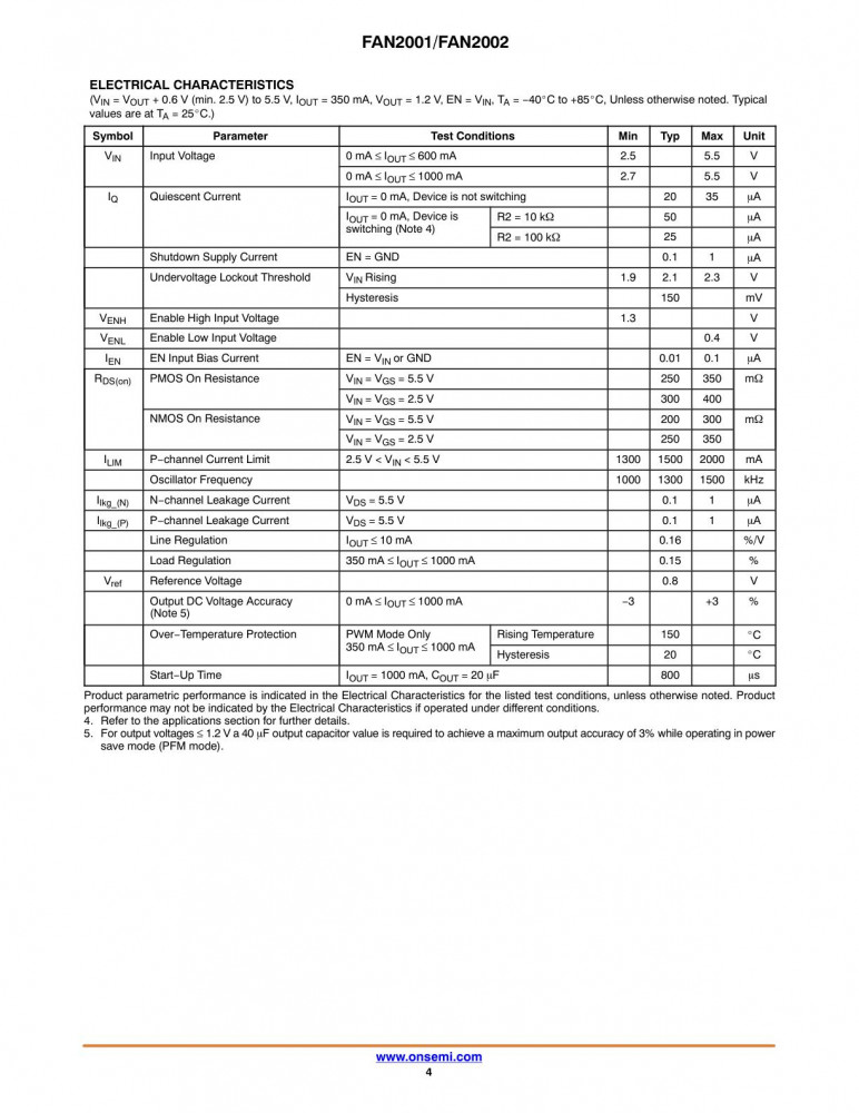 FAN2002 datasheet page 4