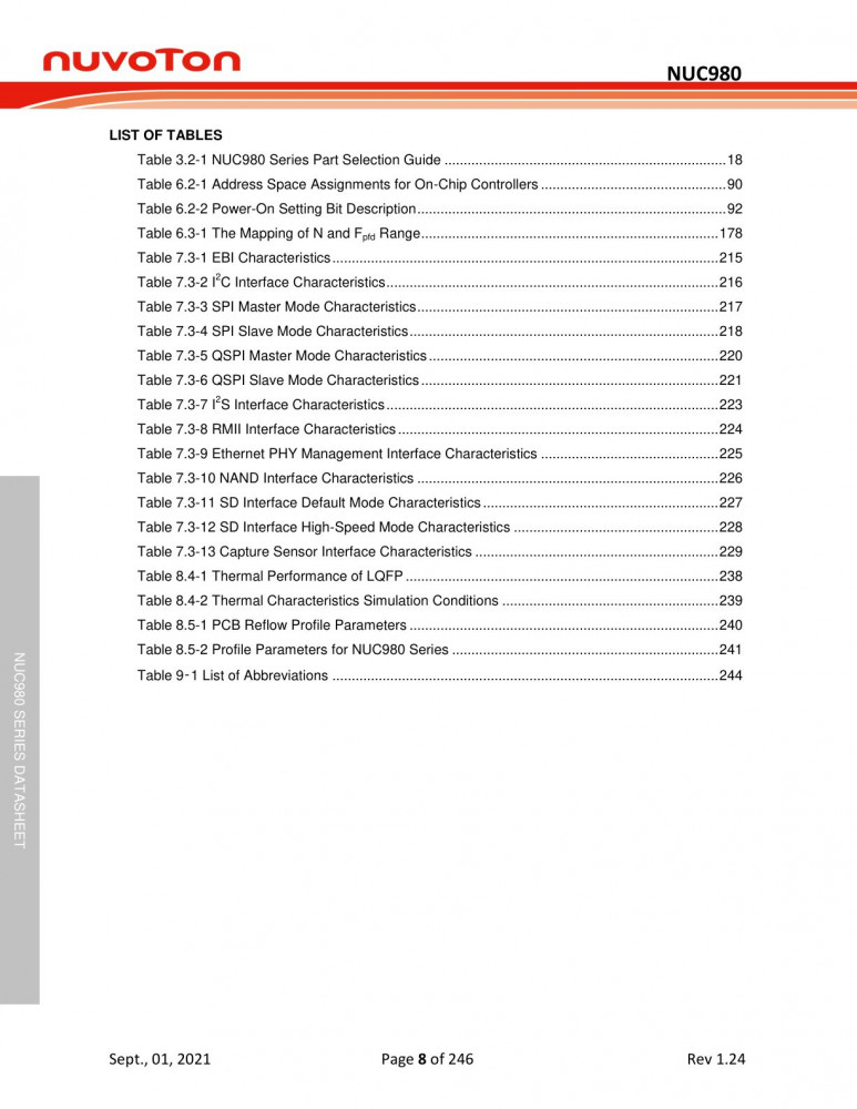 NUC980 datasheet page 8