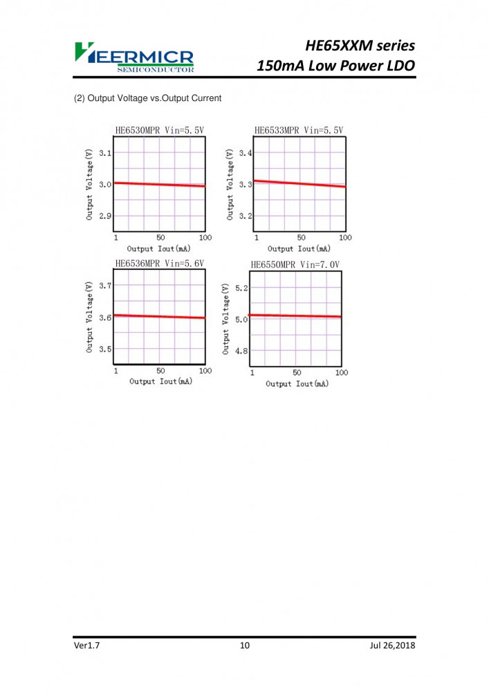 HE6530MPR datasheet page 10