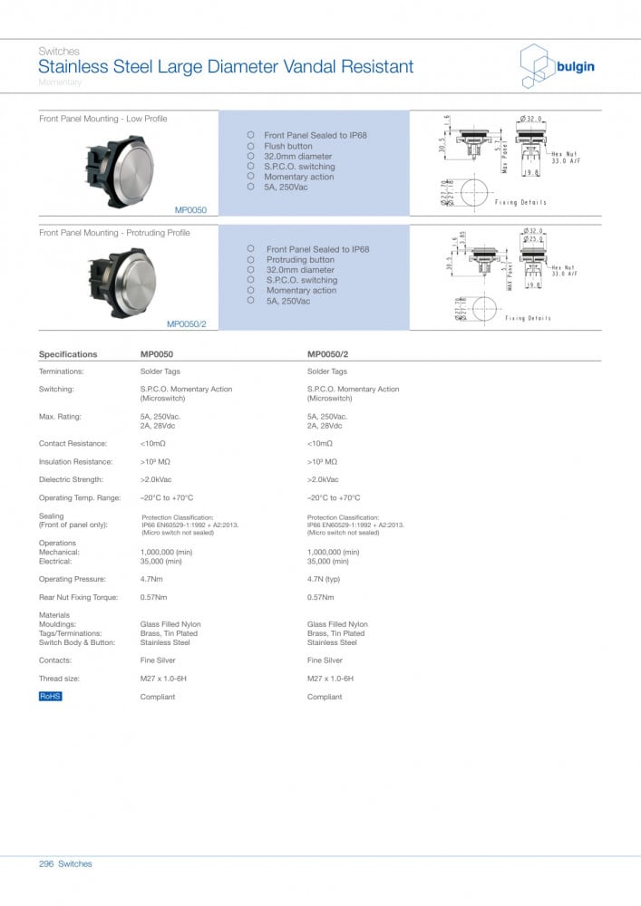 Bulgin product document page 10