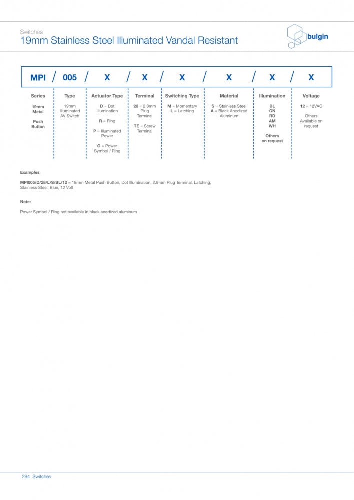 Bulgin product document page 8