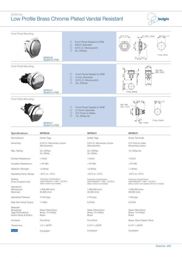 Bulgin product document page 9