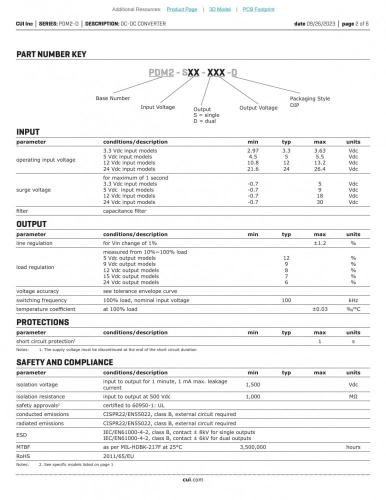 PDM2-D series datasheet page 2