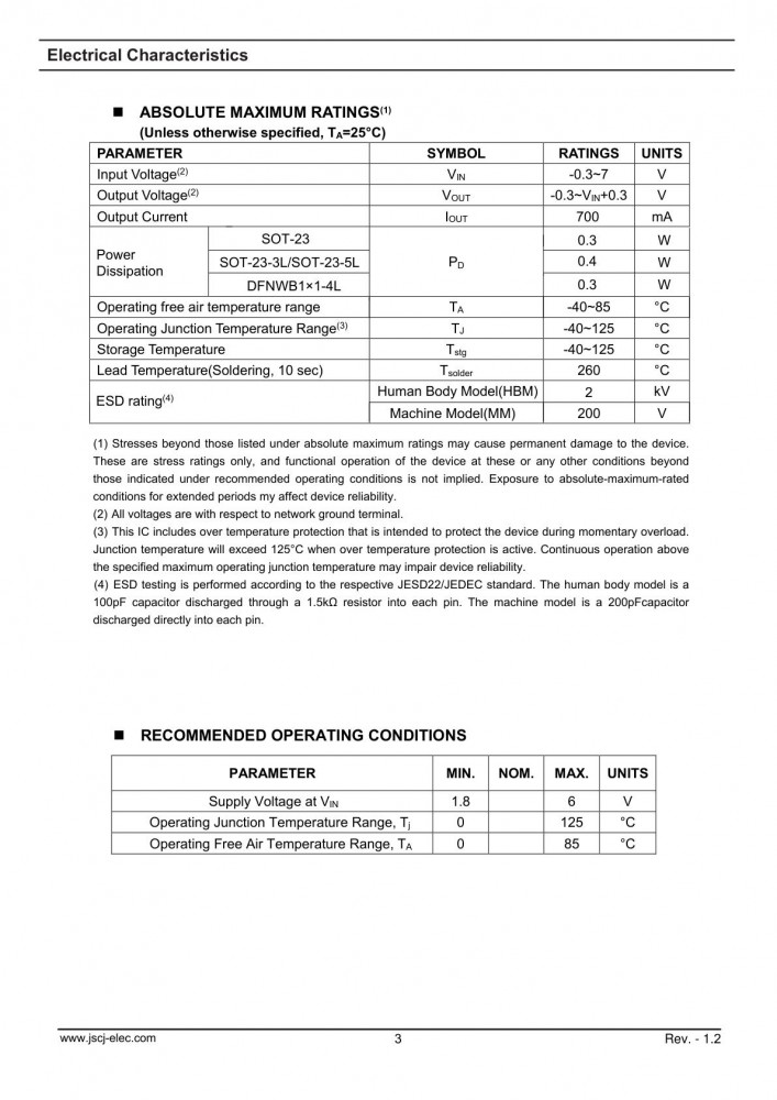 CJ6211 datasheet page 3