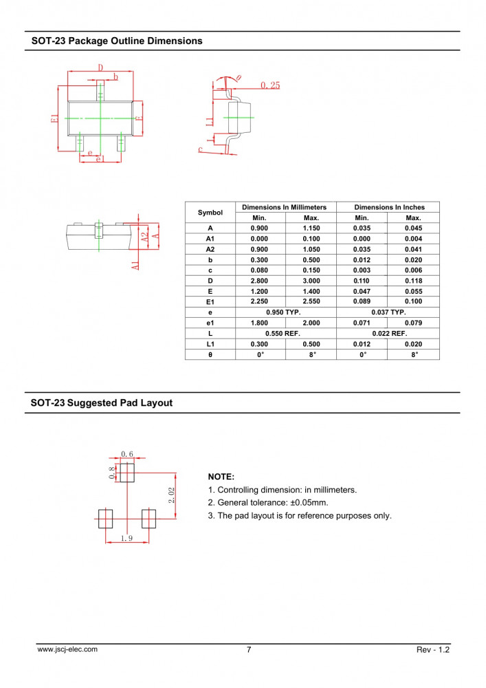 CJ6211 datasheet page 7