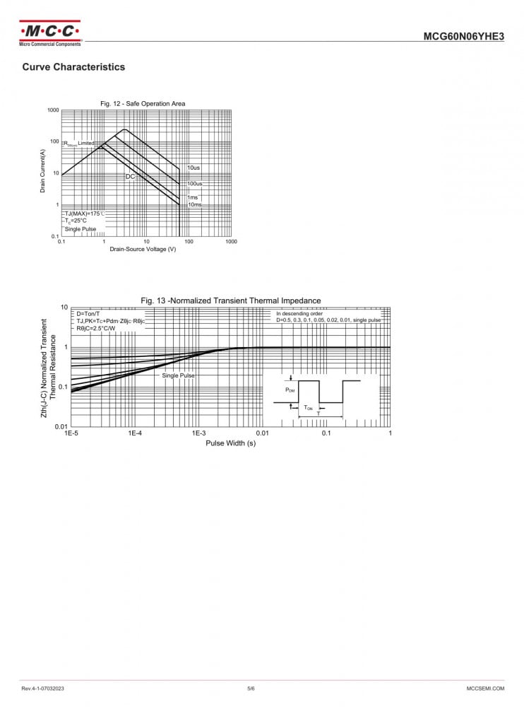 MCG60N06YHE3-TP datasheet page 5