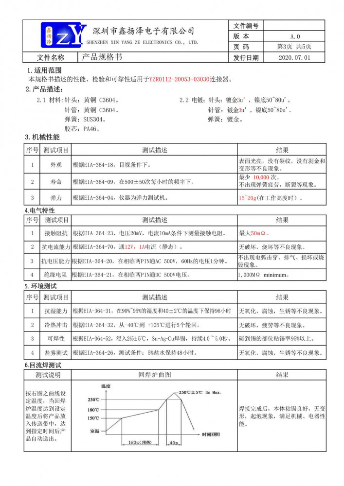 YZR0112-20053-03030-01 specification page 2