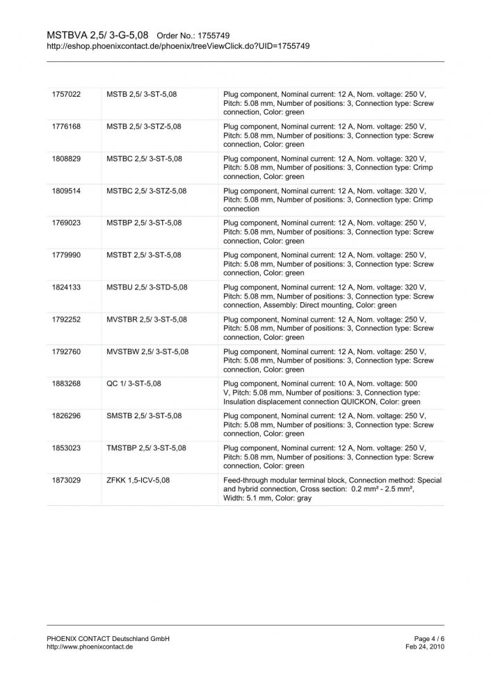 Phoenix Contact 1755749 catalog page 4