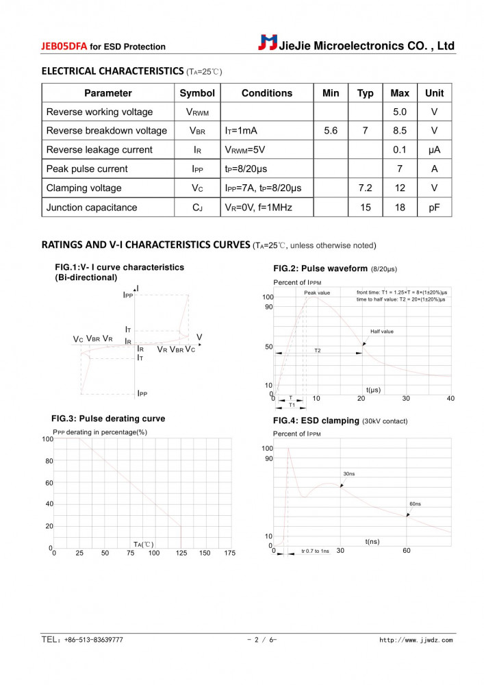 JEB05DFA datasheet page 2