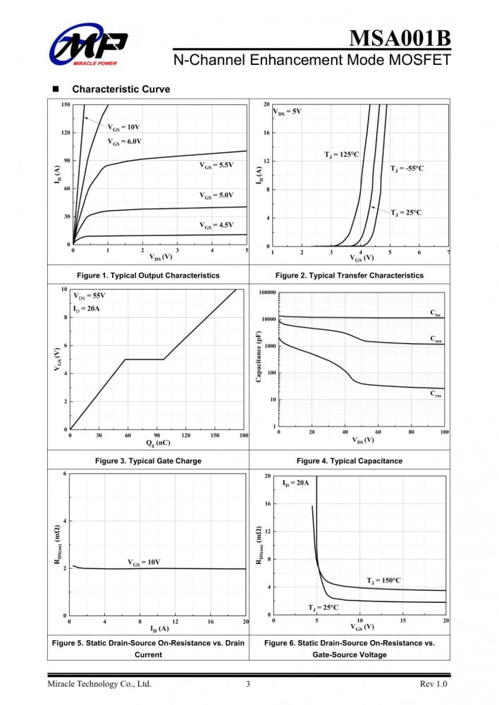 MSA001B datasheet page 3