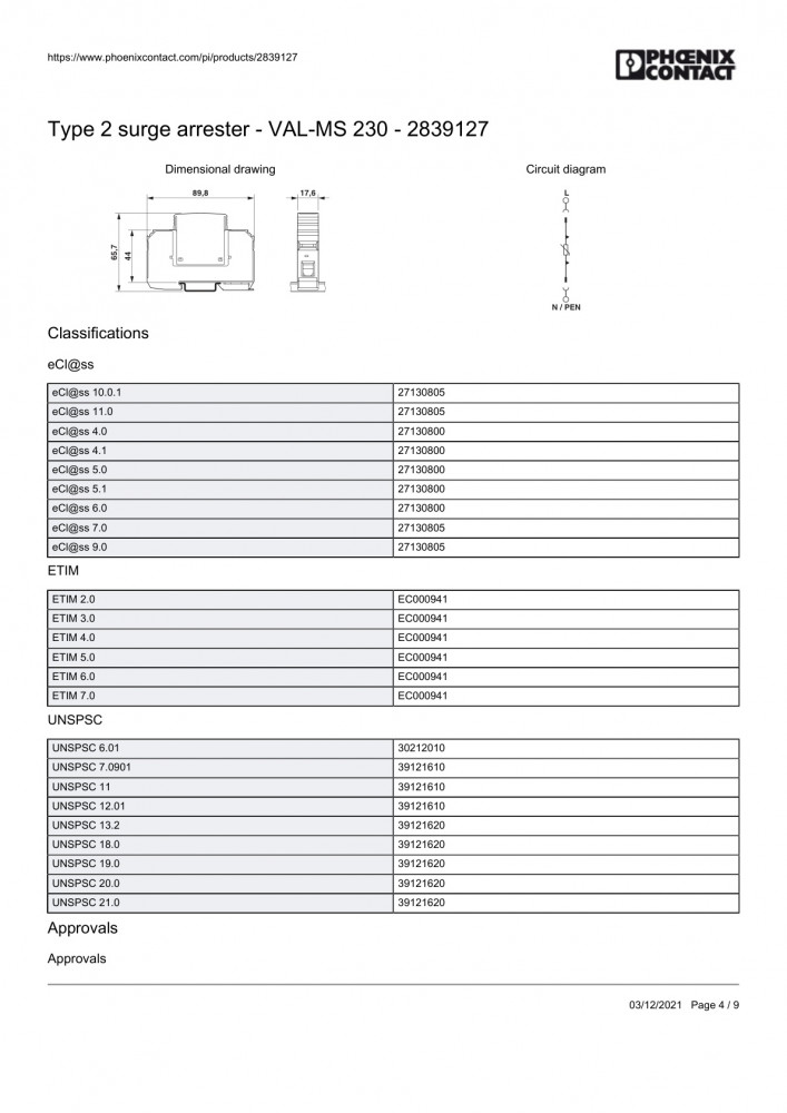 Phoenix Contact 2839127 technical document page 4