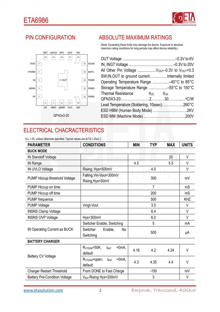ETA6986F3W datasheet page 2