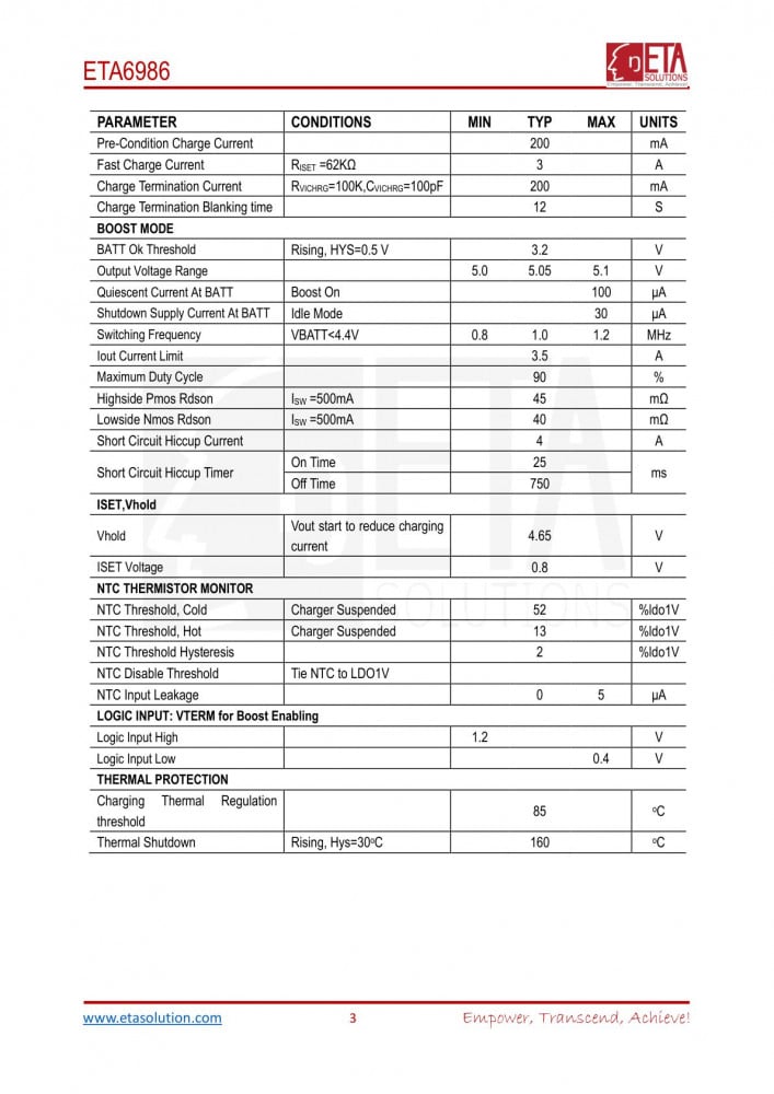 ETA6986F3W datasheet page 3