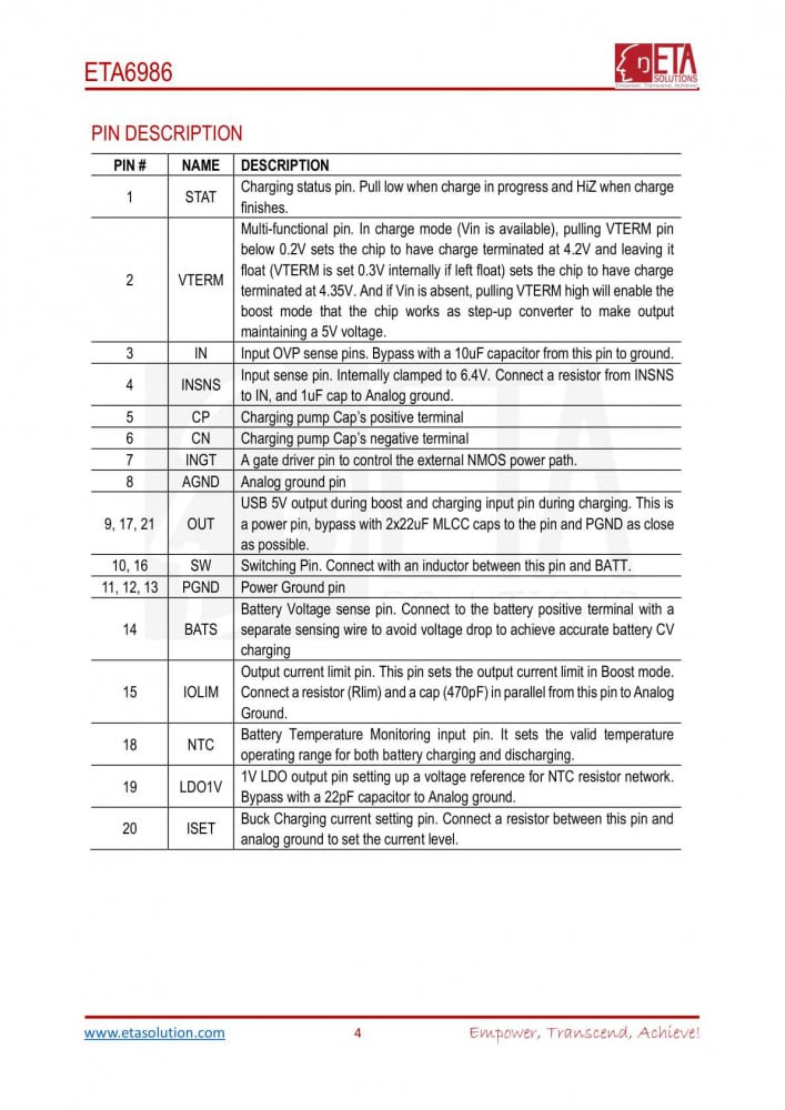ETA6986F3W datasheet page 4