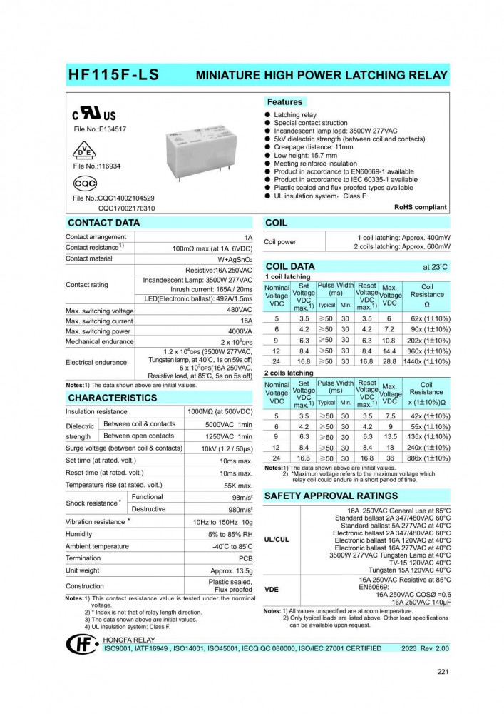 HF115F-LS datasheet page 1