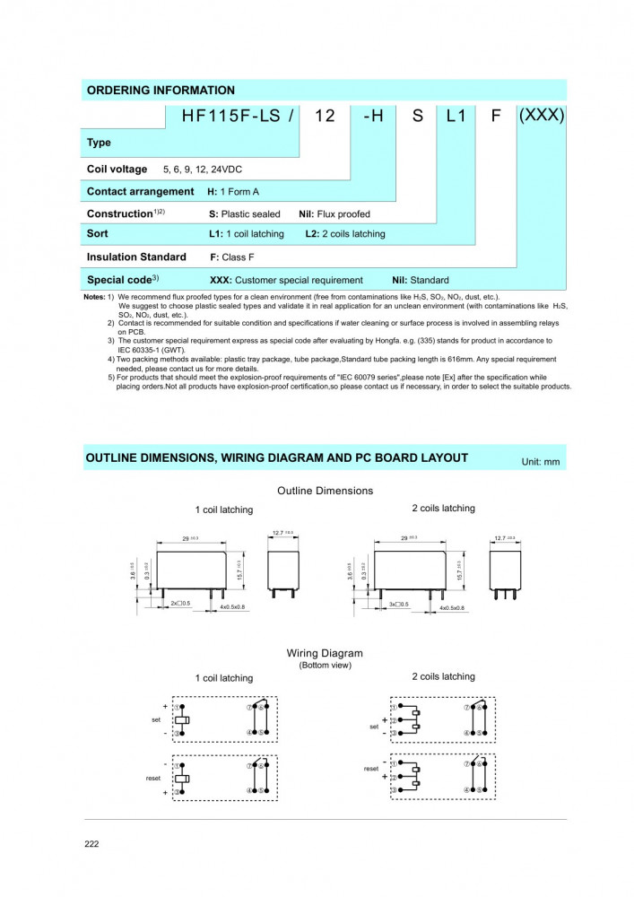 HF115F-LS datasheet page 2