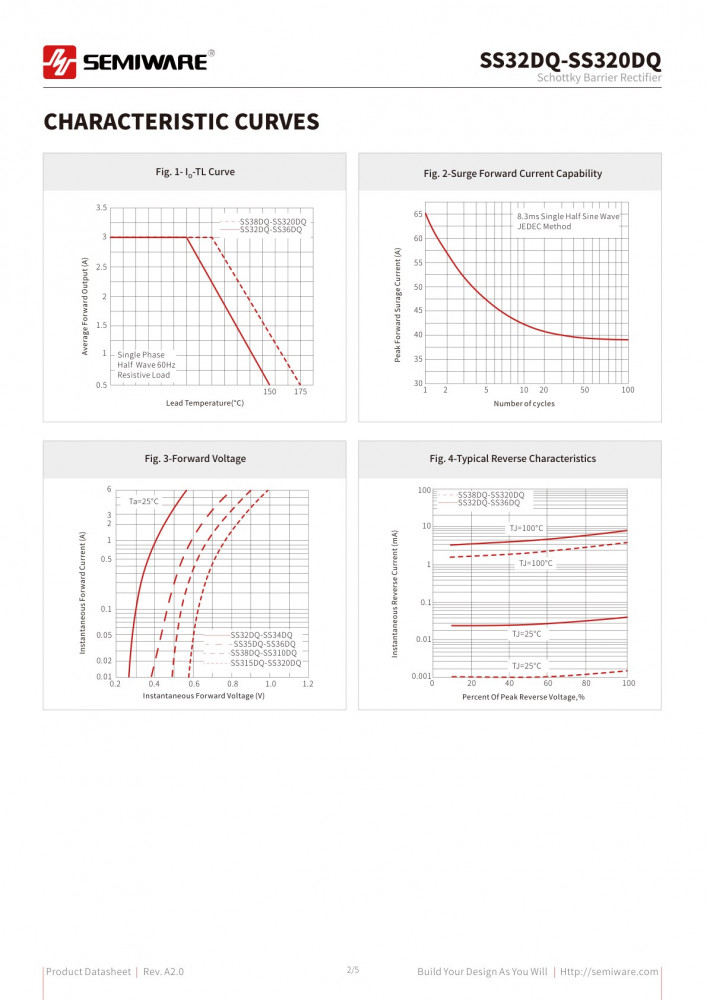 SS34DQ datasheet page 2