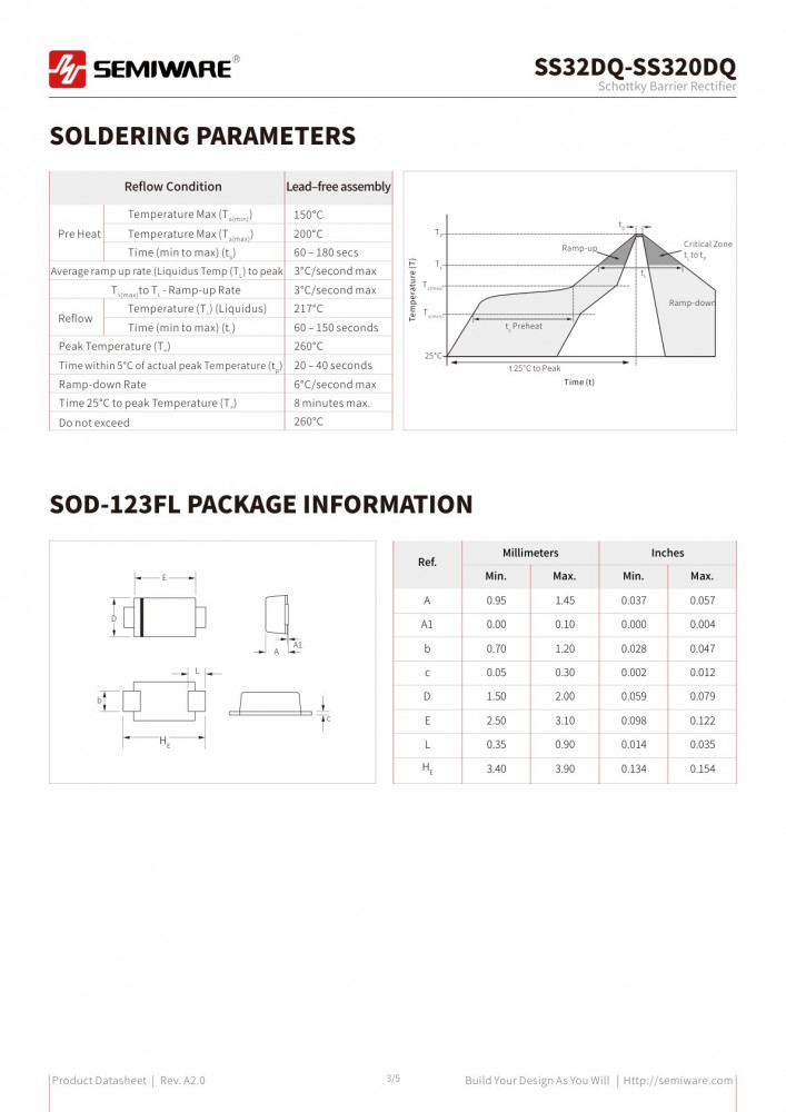 SS34DQ datasheet page 3