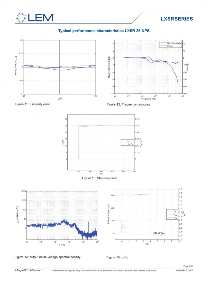LXSR 15-NPS KIT datasheet page 9